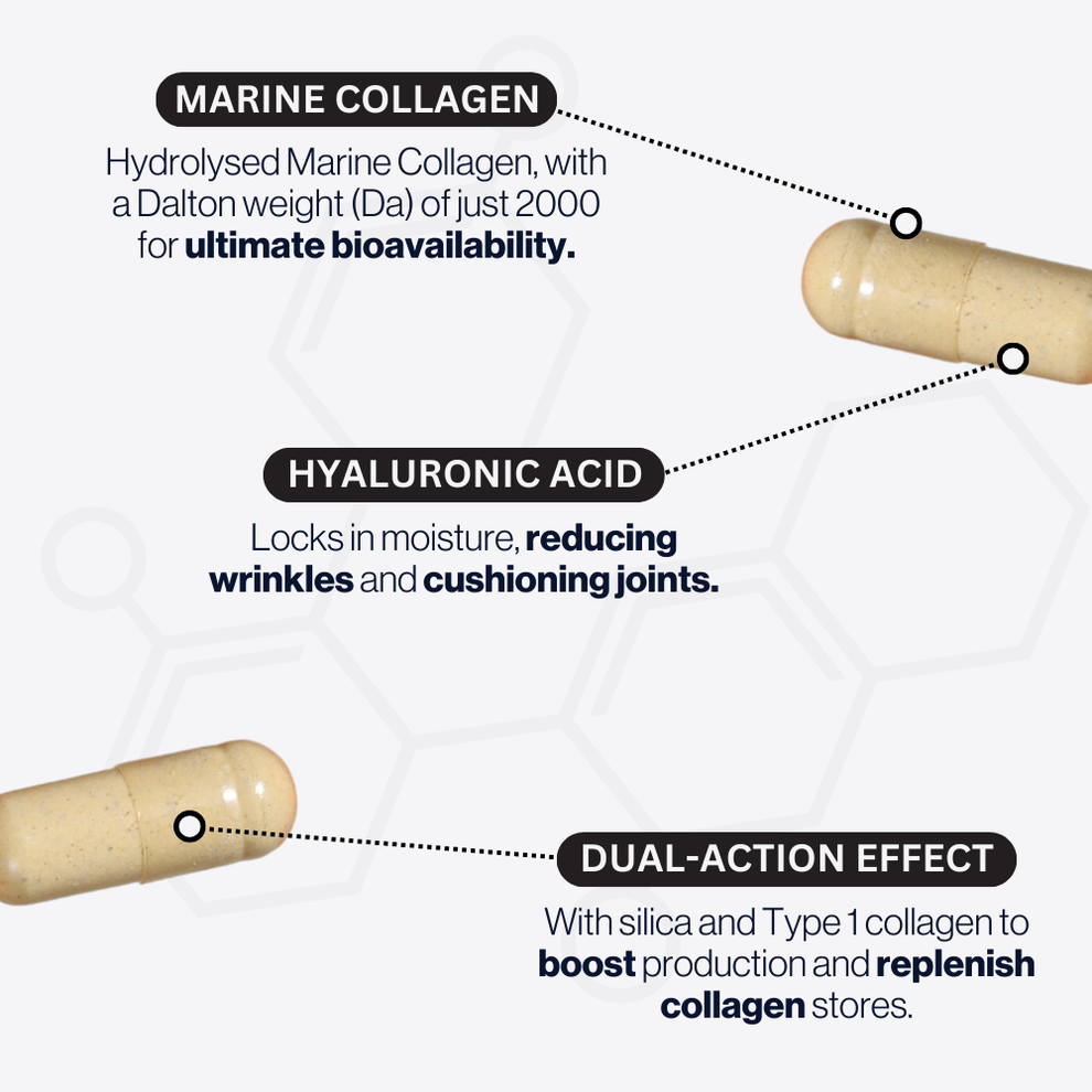 Marine Collagen Capsules – The Pretty Smart Food Co