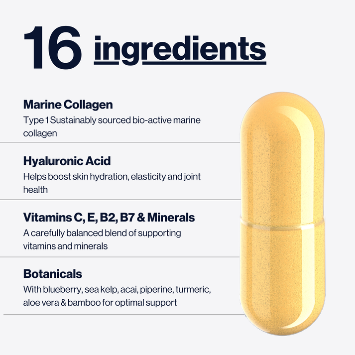 Marine Collagen Capsules – The Pretty Smart Food Co